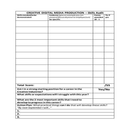 Skills audit creative digital media production | DOCX