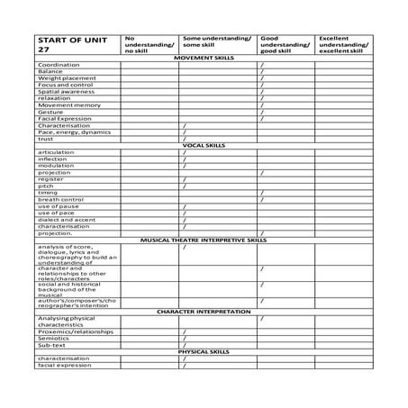 Skills audit year 13 | PDF