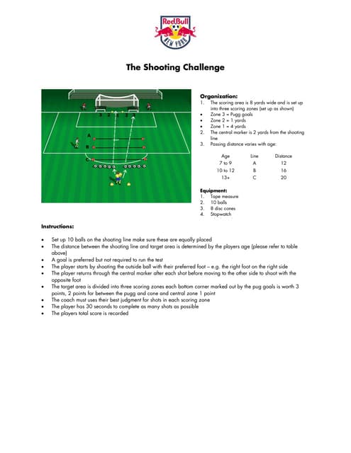 Red Bull Skills Challenge - Turning | PDF