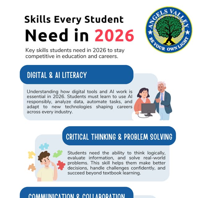 Top Skills Every Student Needs to Succeed in 2026.pdf