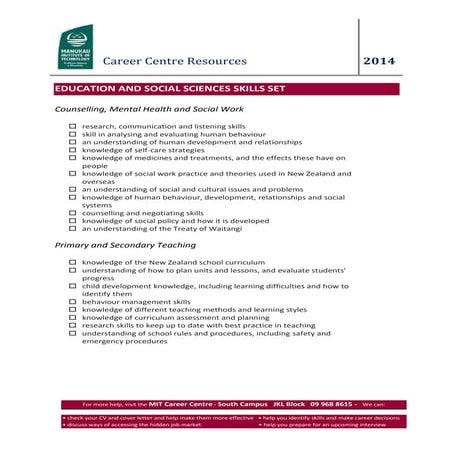 MIT | PDF | Career Advice | Careers