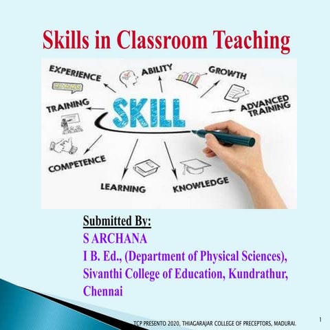 SKILLS IN CLASSROOM TEACHING | PPTX