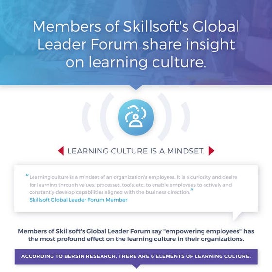 7 Deadly Skills of a Leader | PDF