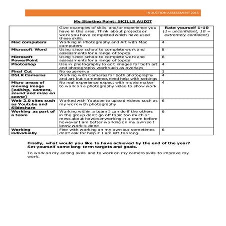 Skills point | DOCX | Video Production | Content Production