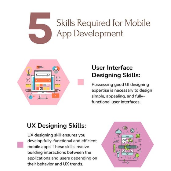 Benefits of queue management software to your business | PPT