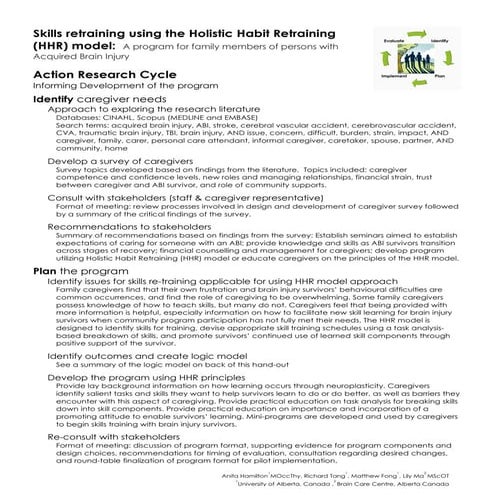 Skills retraining using the HHR model (handout). | PDF