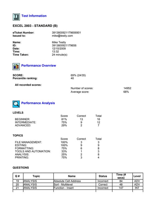 Workplace Engagement Survey - Presentation | PDF