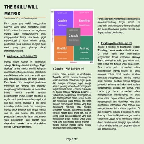 skillwill.pdf