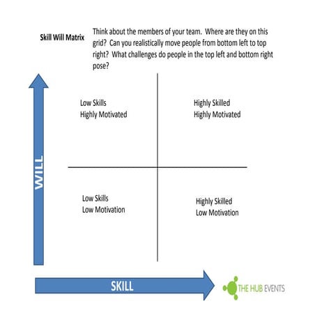 ILU Training System | PPTX
