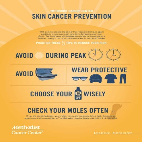 Skin Cancer Prevention | PDF