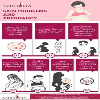 Skin Problems During Pregnancy | PDF