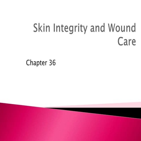 Skin Integrity and Wound Healingstudentvers.pptx