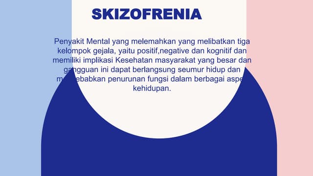 Mind mapping tentang skizofreni kedokteran | PDF