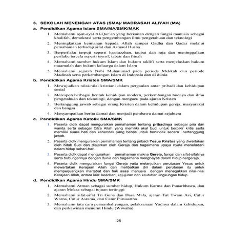 Skl mapel sma ma | PDF
