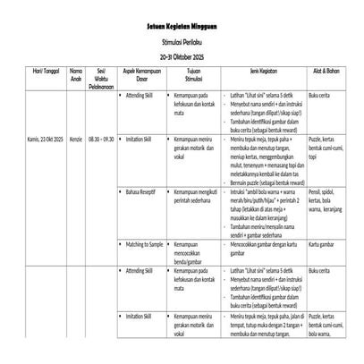 CONTOH PENERAPAN SKM STIMULASI PERILAKU | DOCX