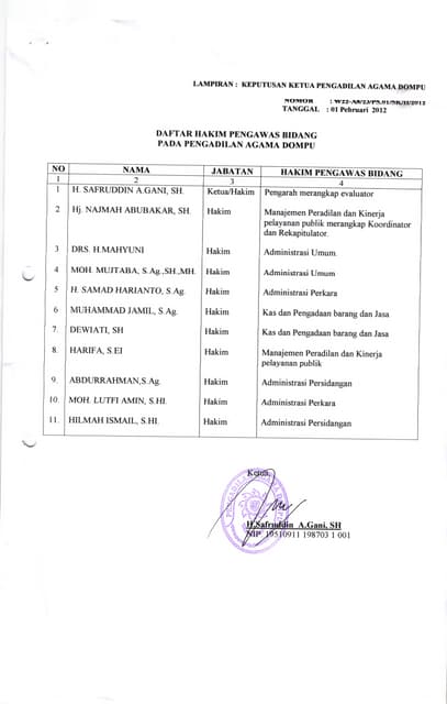 Sk nomor 07 hm (2012)penunjukan pengelola website | PDF