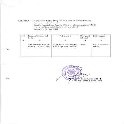 manual-simpel-dokling-pelaporan status ketaatan lingkungan | PDF