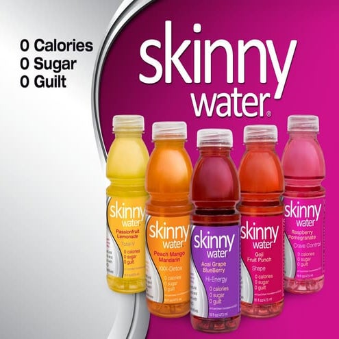 Skinny Powerpoint | PPT