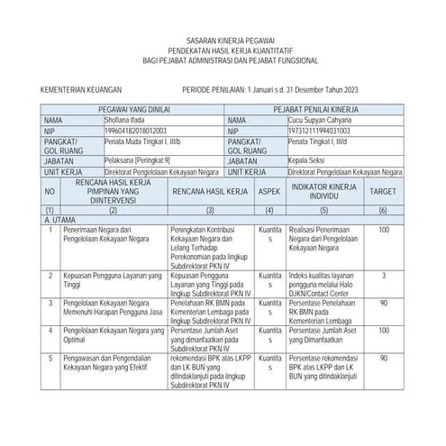 Apa sih gajelas | PDF