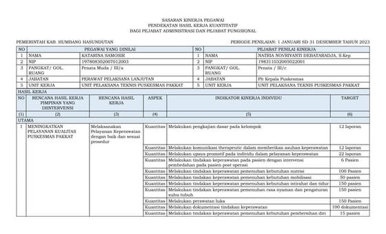 contoh RHK untuk profesi bidan dalam mengisi e kinerja.pdf