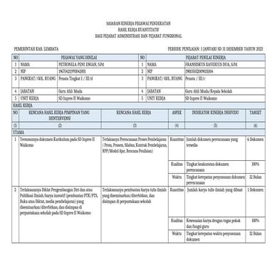 Contoh SKP Versi Aplikasi Ekinerja Untuk Guru | DOCX