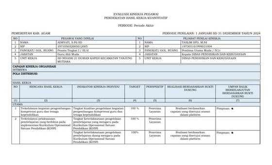 Contoh SKP untuk Guru Tahun 2024 melalui ekinerja .pdf