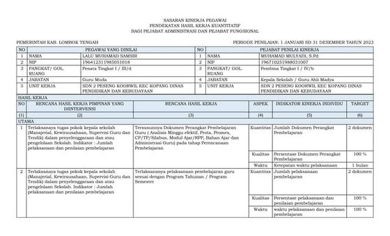 Contoh SKP untuk Guru Tahun 2024 melalui ekinerja .pdf