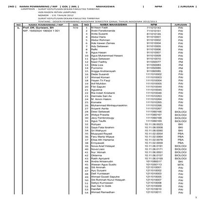 Sk pa ganjil 2012 2013 ok | PDF | Hinduism | Religion & Spirituality