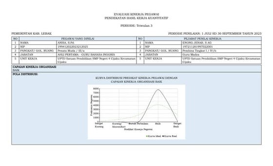 Cover absensi siswa | DOCX