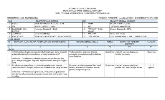 contoh RHK untuk profesi bidan dalam mengisi e kinerja.pdf