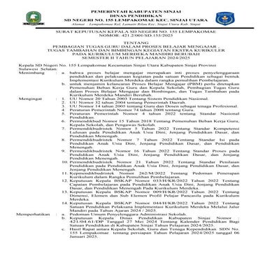 SK PEMBAGIAN TGS GURU IKM MANDIRI B.docx