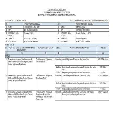 contoh RHK untuk profesi bidan dalam mengisi e kinerja.pdf