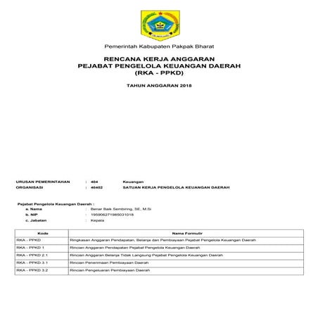 Rlppd tahun 2019 | PDF