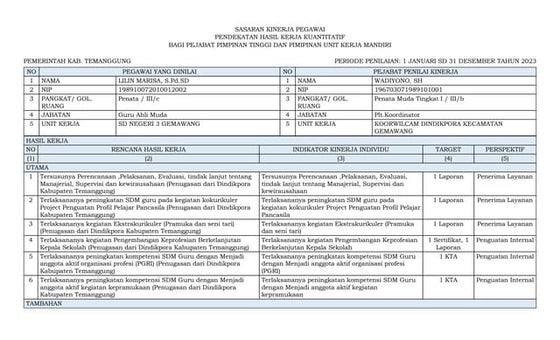 contoh RHK untuk profesi bidan dalam mengisi e kinerja.pdf