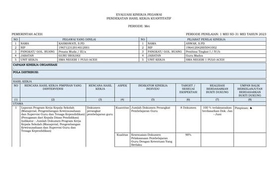 Contoh SKP untuk Guru Tahun 2024 melalui ekinerja .pdf