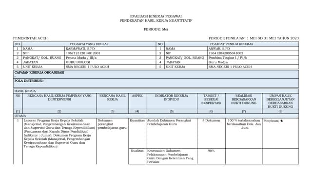 Contoh SKP untuk Guru Tahun 2024 melalui ekinerja .pdf