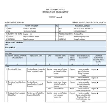 SKP Triwulan yang digunakan untuk bekerj | PPT