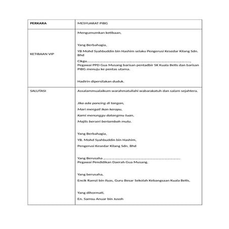 Skrip Pengacara Majlis PIBG yang boleh digunakan dalam majlis PING.docx