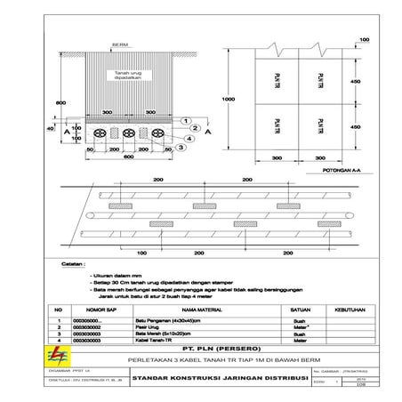 Saluran Kabel Tegangan Rendah | PDF