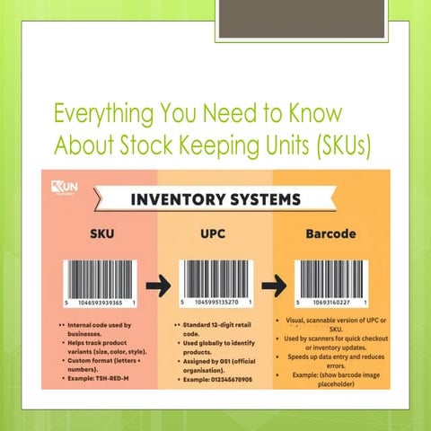 Everything You Need to Know About Stock Keeping Units (SKUs) | PPTX