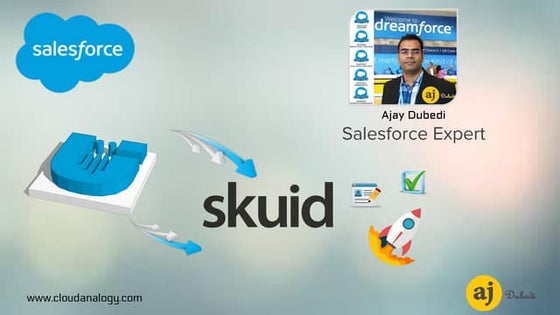 Dynamic Forms: Overview & Deep Dive Tutorial | PPT