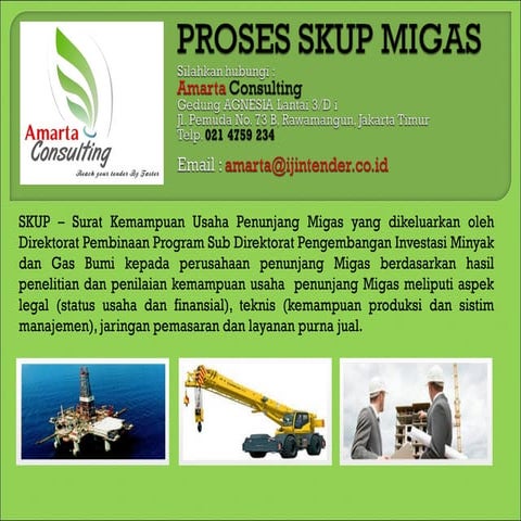 Skup migas | PPT