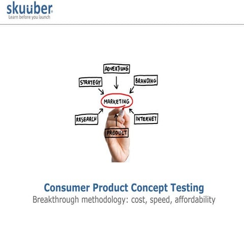 Consumer Product Concept Testing $2900 | PPT
