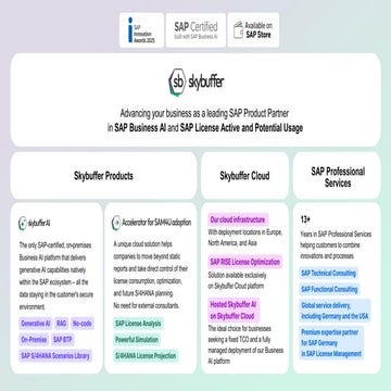Skybuffer AI. The only SAP-certified on-premises platform that brings secure generative AI ...