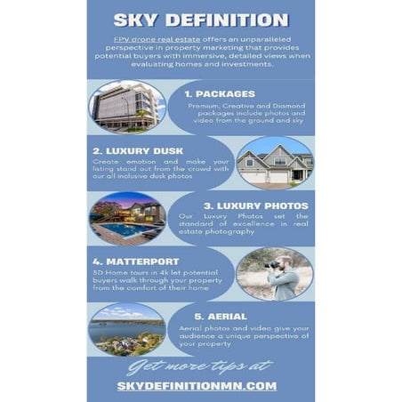 Sky Definition - FPV drone real estate | PDF