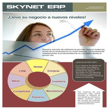 Brochure software Skynet ERP | PDF