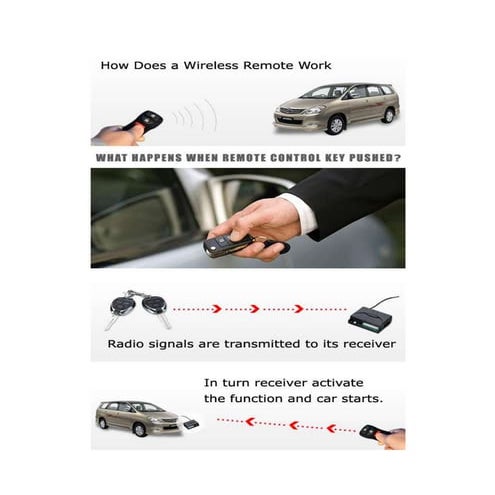 How Push Button Radio Remote Control Work ? | PDF