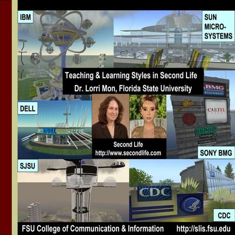 Teaching & Learning Styles in Second Life | PPT