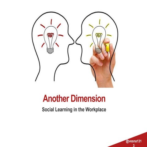 Social Learning in the workplace | PPT