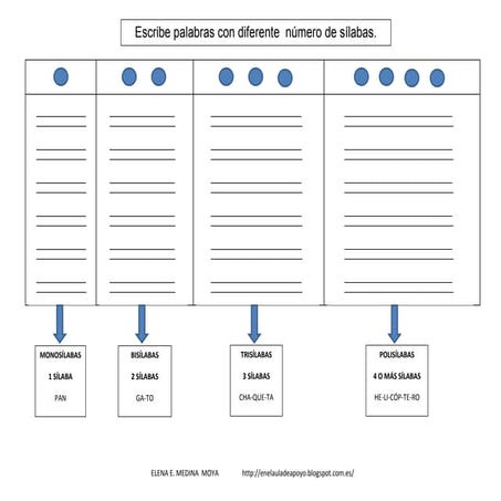 Hojas De Trabajo Para Dividir Palabras En Sílabas